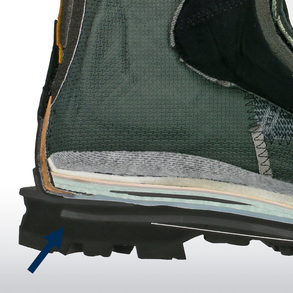 HAIX Protector Alpin, Your reliable partner in steep terrain. Your ...