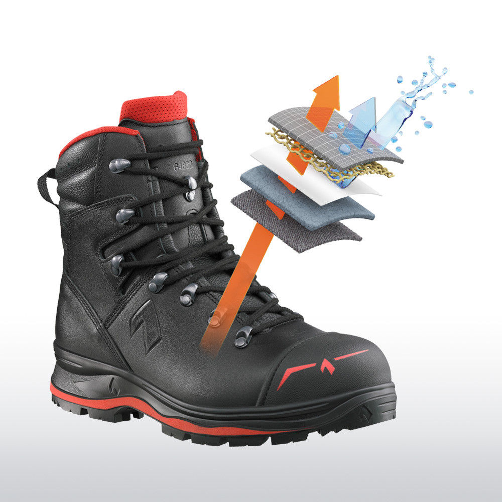 HAIX Trekker Pro 2.0, Protected at all times. Your Trekker Pro 2.0 ...